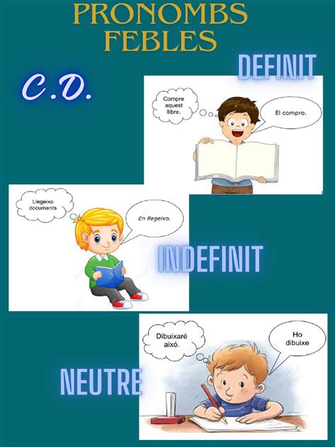 Pronombs Febles Pdf