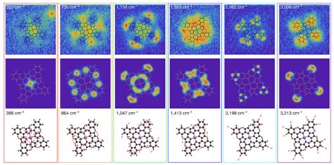 Vibrational Modes For Real Science AAAS