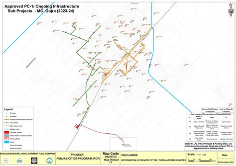 Services Maps Gojra