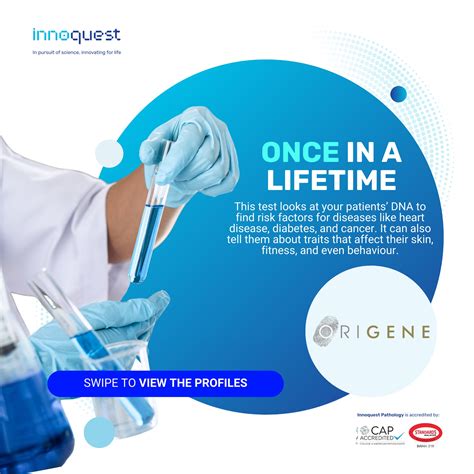 Innoquest Malaysia