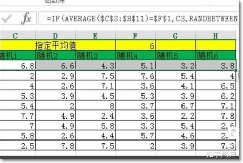 在excel中给定某个平均值和标准差生成随机数？ 知乎
