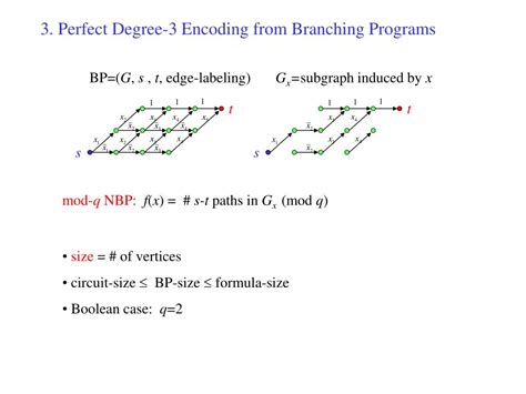 PPT Randomization Techniques For Multiparty Computation PowerPoint
