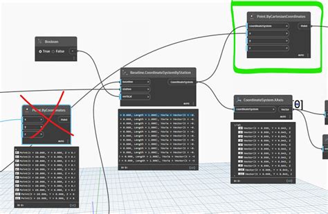 Placing Blocks At Stations With Dynamo Civil 3d Dynamo