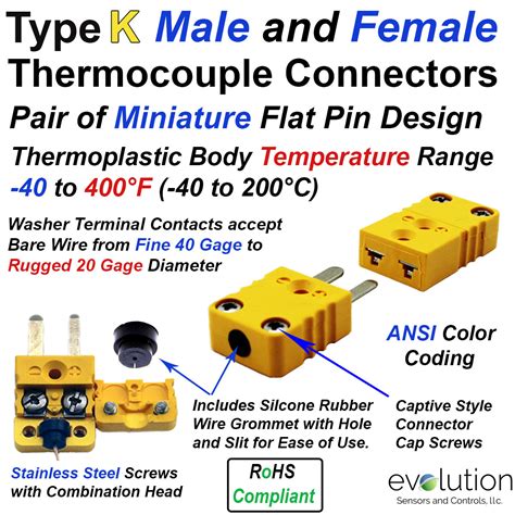 K Type Thermocouple Connector Thermocouple Connector Evolution