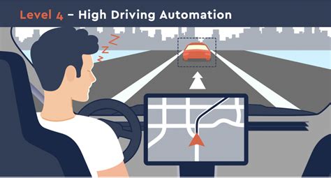 The 6 Levels Of Vehicle Autonomy Explained The Windscreen Company