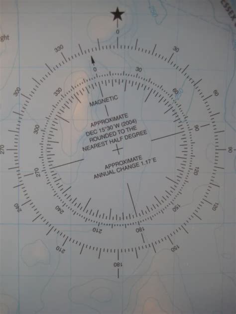 How To Use Magnetic Declination With A Compass Hubpages