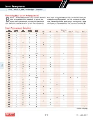 D38999 Connector Catalogpdf