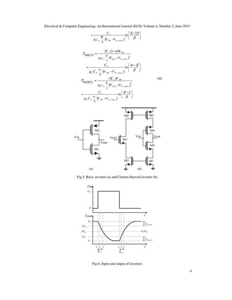 Combined Skewed Cmos Ring Oscillator Pdf