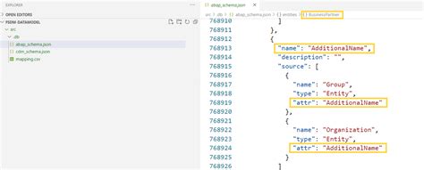 Financial Services Data Management 2023