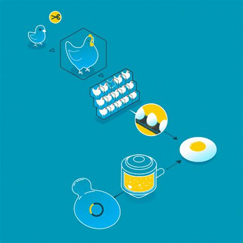 Precision Fermentation Meaning At George Buttenshaw Blog