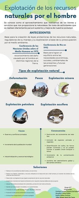 Geografía Udocz
