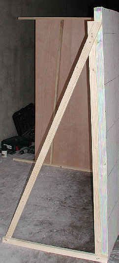 Q And A Supporting A Flat