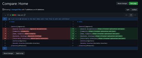 Anyone Can Edit The Wiki Pages · Issue 5511 · Ocornut Imgui · Github