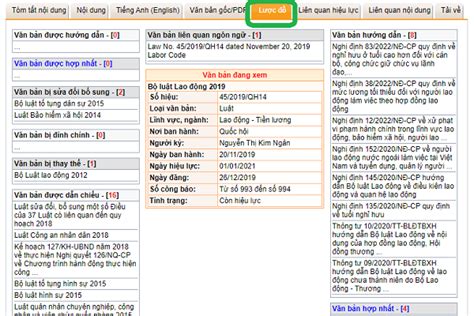 Tiện ích Lược đồ Mang Lại Hữu ích Gì Cho Người Dùng