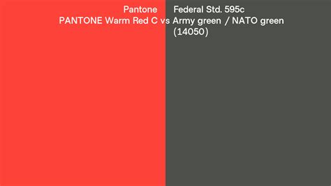 Pantone Warm Red C Vs Federal Std 595c Army Green Nato Green 14050