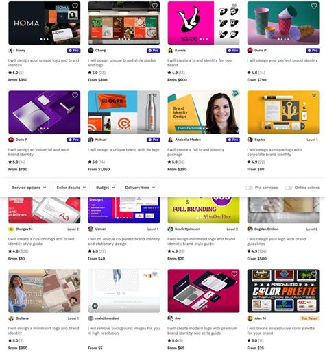 Brand Style Guide 9 Brand Style Guide Style Guides Fashion Branding