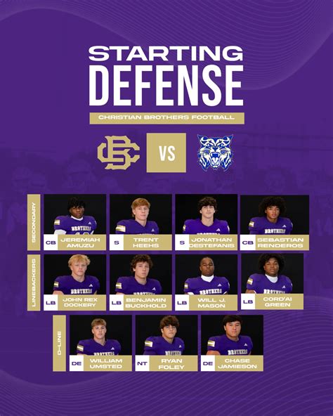 Cbhs Football Cbhs Football Added A New Photo