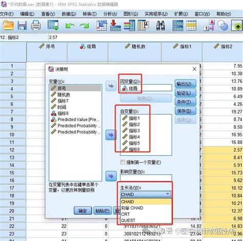 R语言机器学习使用rpart 进行决策树Decision Tree模型相关分析 知乎