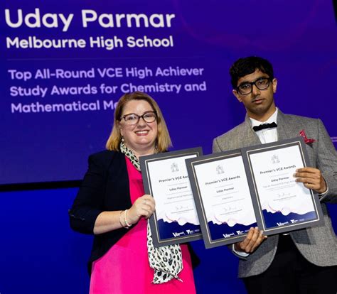 Vce Maths Methods Tutor In Melbourne Vce Vanguard Coaching