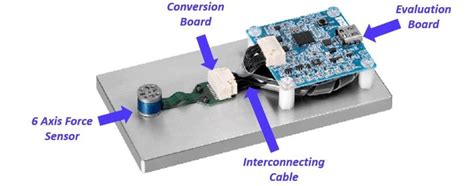 Mms101 Evaluation Kit Mitsumi Mouser