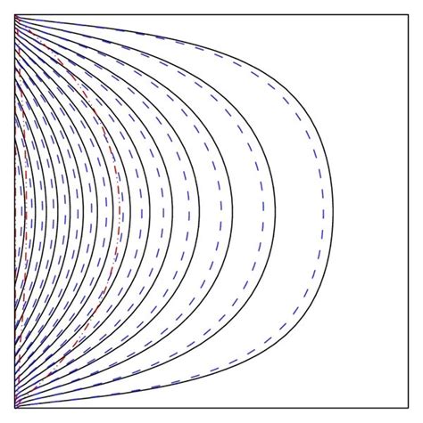 Comparison Between The Temperature Fields Of Fully Implicit Scheme And