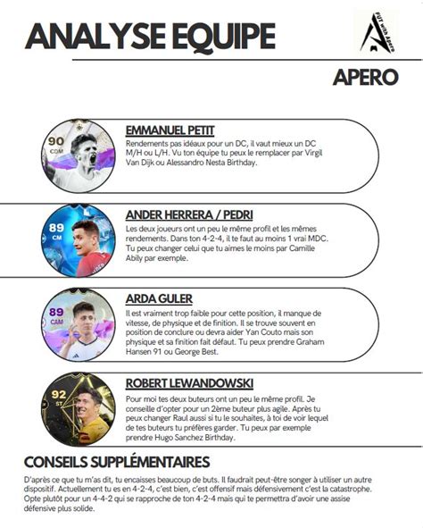 Analyse Déquipe Fut With Apero