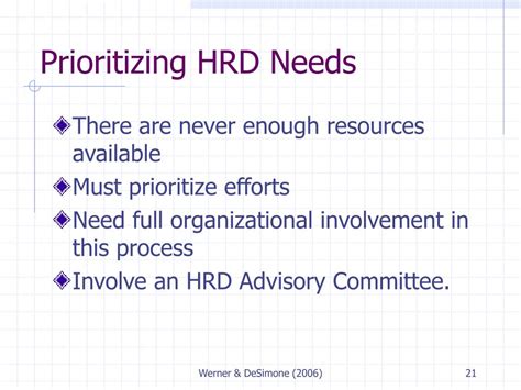 Ppt Assessing Hrd Powerpoint Presentation Free Download Id2994131