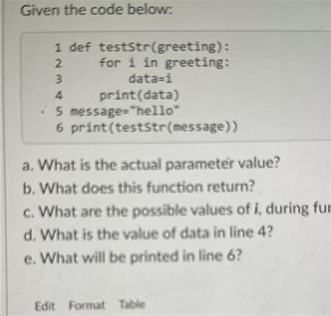 Solved Given The Code Below1 ﻿def Teststrgreeting2 ﻿for