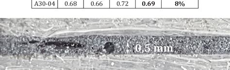 Figure 2 From Determining Fracture Resistance Of Structural Adhesives
