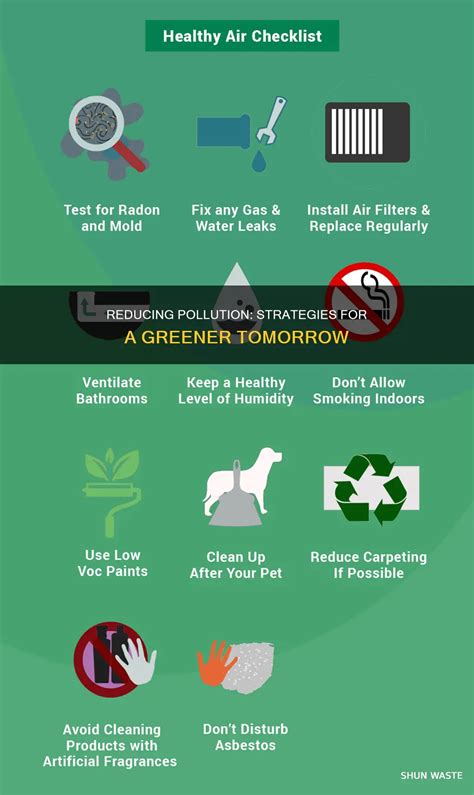 Reducing Pollution Strategies For A Greener Tomorrow Shunwaste
