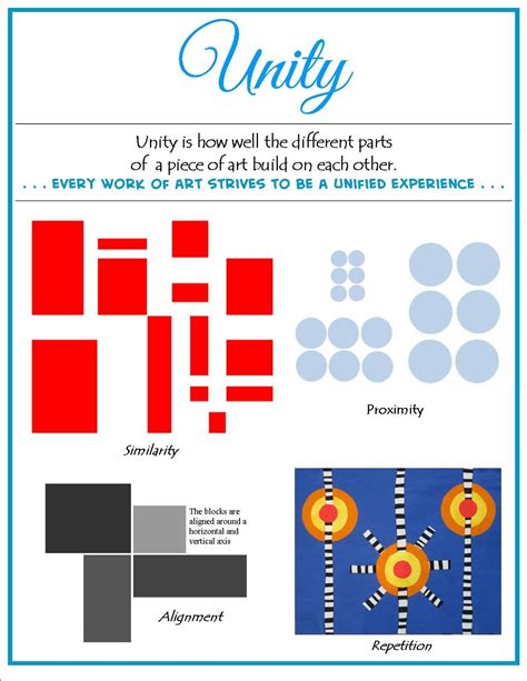 What Is Unity And Variety In Principles Of Design Design Talk