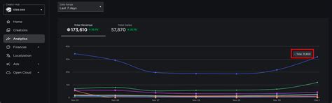 Robux Are Stuck In Pending Status For An Absurd Amount Of Time Compared To Before Website Bugs