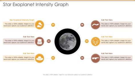 Star Exoplanet Intensity Graph Powerpoint Presentation And Slides Ppt