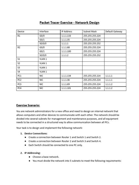 packet tracer exercise network design pdf ip address router