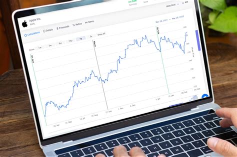 Apprenez Investir Judicieusement Avec Cette Application
