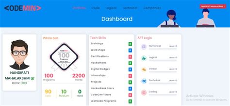 nandipati mahalakshmi on linkedin technicalhubio