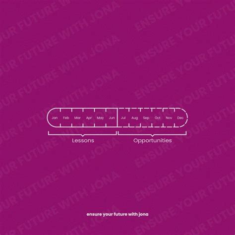 Jona Torres Benzon Mdrt On Linkedin Mondaymindset