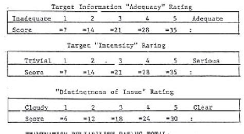 Figure 1 From Minimum Number Of Polygraph Charts Required To Reach A Conclusion Of Truth Or