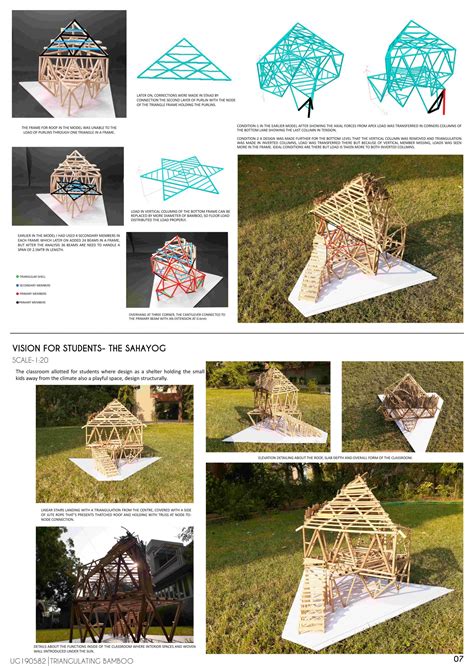 Sahayog A Classroom At Kalamvihir Cept Portfolio