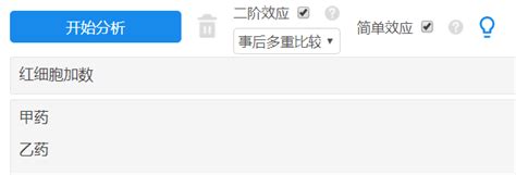 考察交互的方差分析与简单效应分析（附带操作数据） Spssau 博客园