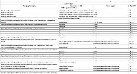 Навигатор по ЕТН Справочник специалиста по охране труда № 9 сентябрь 2023