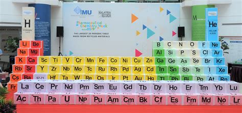 The Elements Revealed Imu Built Largest 3d Periodic Table From