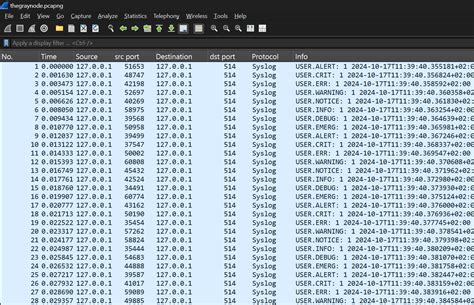 Tcpreplay Modify And Replay Packet Captures Back Into The Network