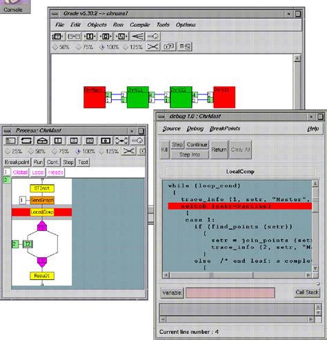 Figure 3 From Enhancing Grade Towards A Professional Parallel