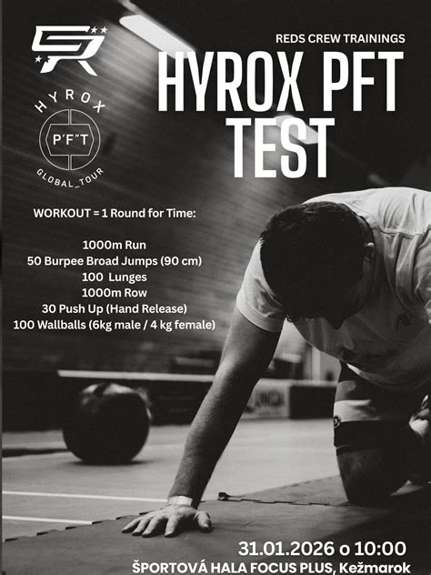 Hyrox Pft Test Oocr Tatry Spiš Pieniny