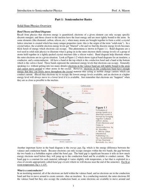 Semiconductor Physics Pdf Pn Junction Doping Semiconductor