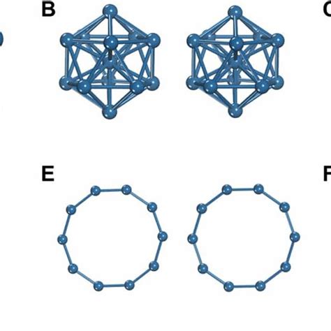 Reconstruction Performance For Examples Of Realistic Crystal