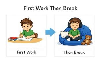First Work Then Break Visual Support Classroom Routine Tool By Speech Fuel