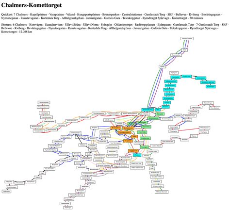 Lab 3 A Web Application For Tram Networks Chalmers Advanced Python