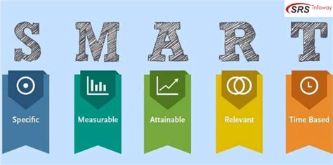 Sasi Pradeep Posted On Linkedin